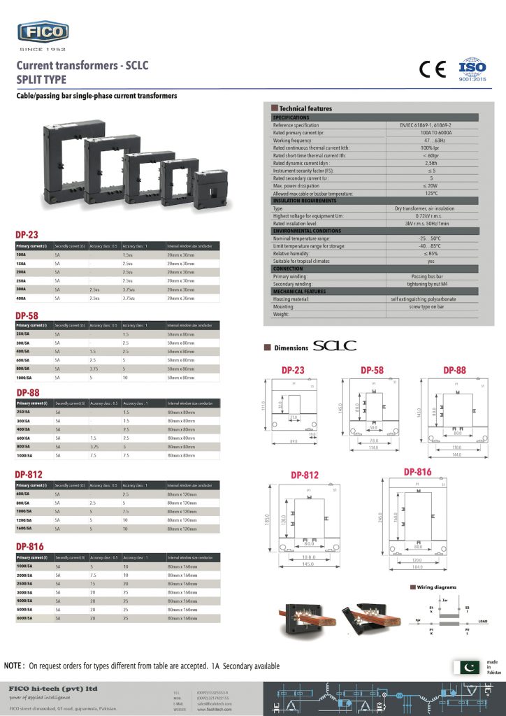fico hi-tech | SCLC (SPLIT CORE CT)