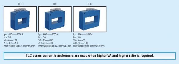 TLC (TAB SERIES) – fico hi-tech