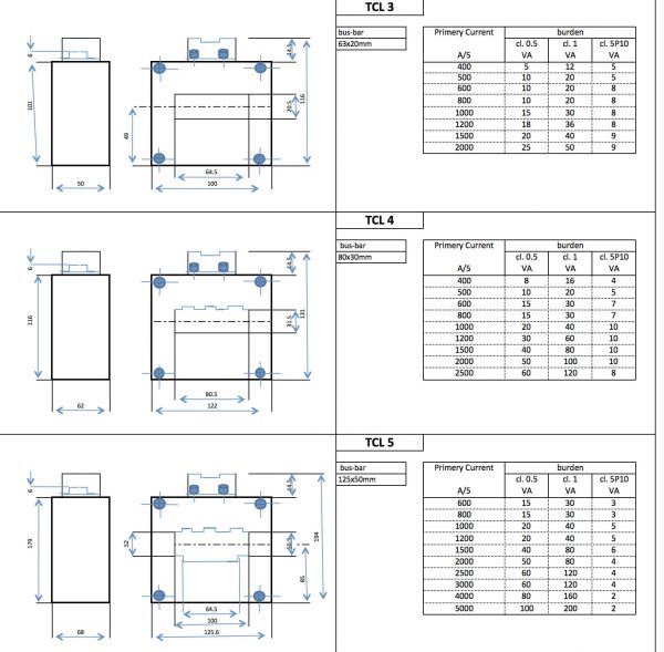 TLC (TAB SERIES) – fico hi-tech