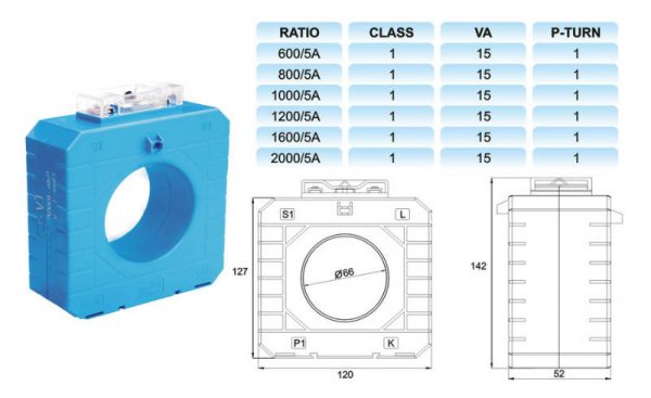 SLC (SERIES) – fico hi-tech
